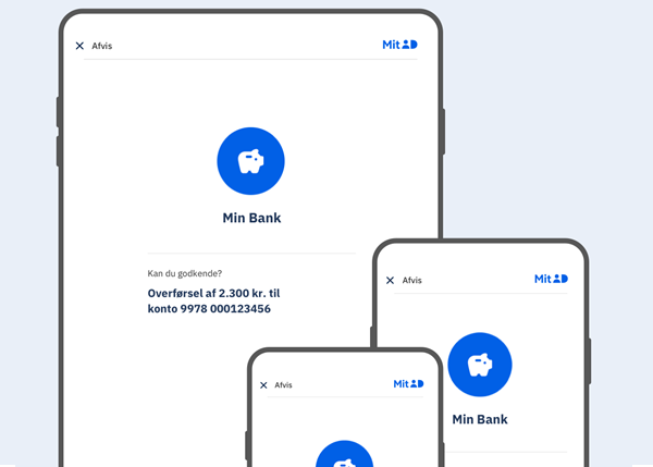 Get started with MitID - MitID